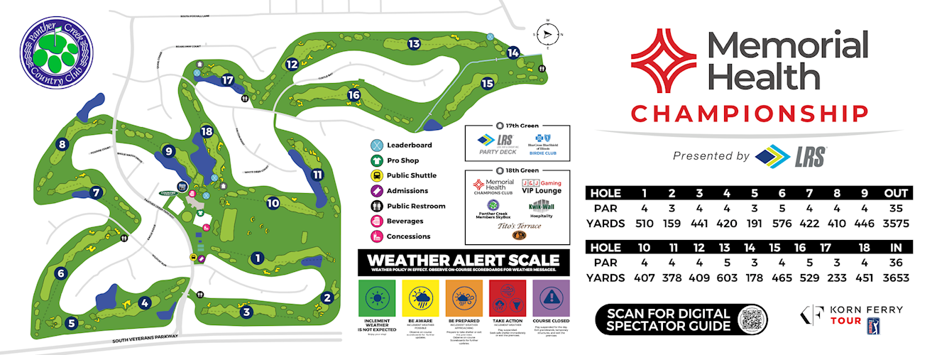 Course Map